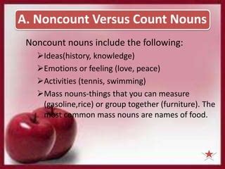 Noncount Nouns Versus Count Nouns PPT