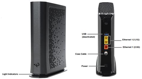 How To Reset Gateway Modem At Ava Oshaughnessy Blog