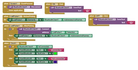 Menyalakan Lampu Dengan Android Dan Arduino Welcome People