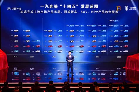 一汽奔腾全新品牌战略发布：新logo新规划新设计等