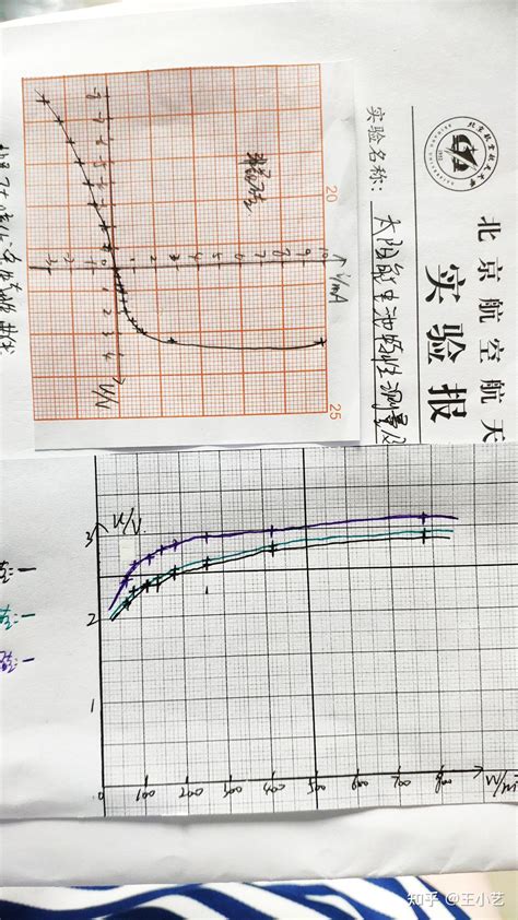 【无用省钱小技巧】用excel绘制坐标纸并打印 知乎