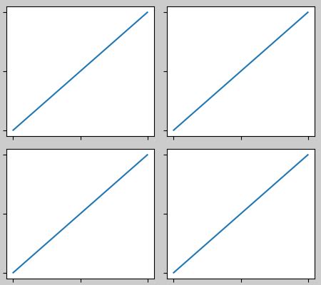 Constrained Layout Guide Matplotlib Documentation