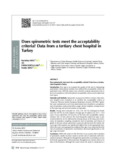 Pdf Does Spirometric Tests Meet The Acceptability Criteria Data From A Tertiary Chest