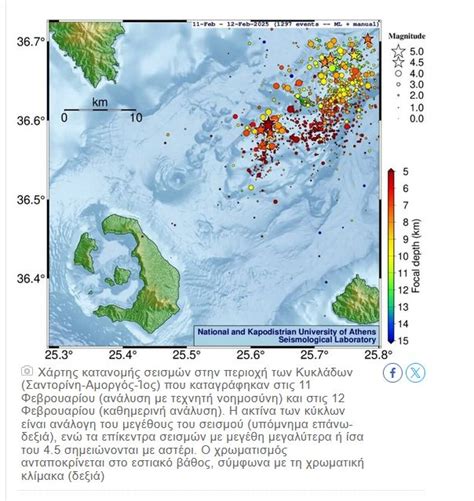 Andreas T On Linkedin The Rainbow Colour Scale Is The Zombie Colour