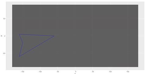 R Errors When Clipping Raster Stacks With Sf St Crop And Raster Crop Stack Overflow