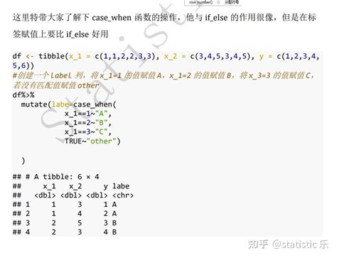 R语言数据分析（三）：dplyr下 知乎