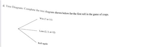 Solved Roll A Pair Of Six Sided Dice If The Sum Is 7 Or 11