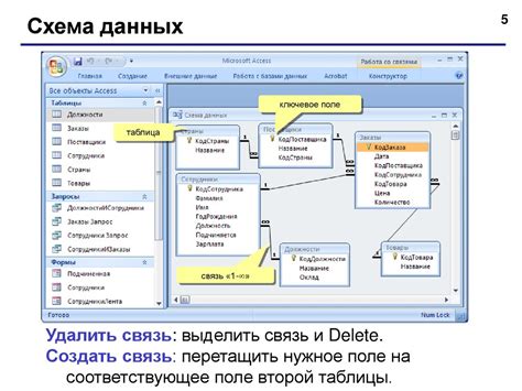 Представление об организации использование БД и СУБД презентация онлайн