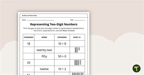 Representing Two Digit Numbers Place Value Worksheet Teach Starter Worksheets Library