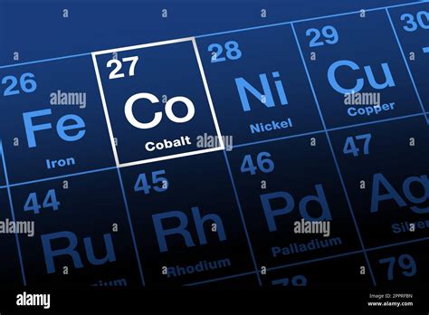 Cobalt On Periodic Table Of Elements Metal With Symbol Co Stock Vector Image And Art Alamy