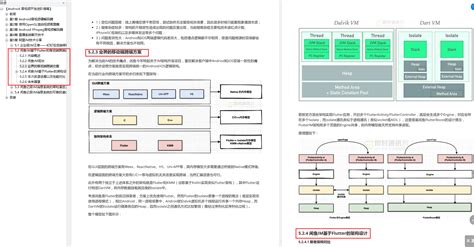 从0开始，android音视频最全进阶学习路线，终于整理出来了android Audio学习路线图 Csdn博客