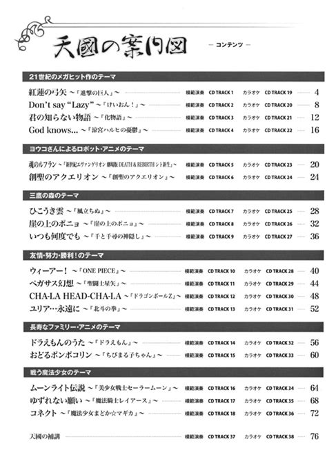 Guitar 天國のギタートレーニングソング 翔べ アニソン編