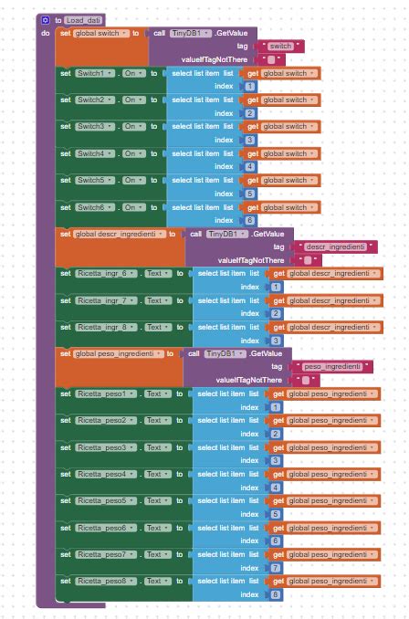 Error Loading List Data Mit App Inventor Help Mit App Inventor