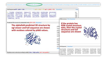 Dbapis A Database Of Anti Prokaryotic Immune Systems