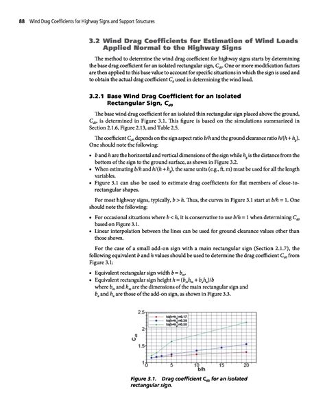 Chapter 3 Proposed Methods For Estimating Wind Drag Coefficients And The Associated Wind Loads