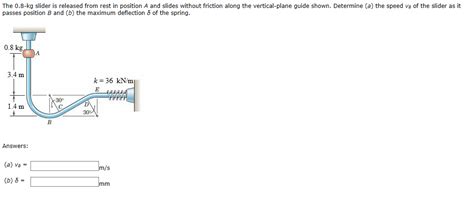Solved The Kg Slider Is Released From Rest In Position A Chegg