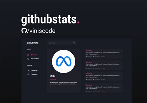 Githubstats