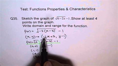 Sketch Transformed Square Root Function And Find Domain And Range Q35