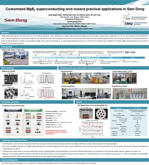 Pdf Customized Mgb 2 Superconducting Wire Toward Practical Applications In Sam Dong