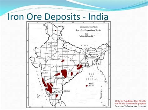 Iron Ore Mining India