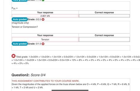 Solved This Assignment Contributes To Your Course Mark
