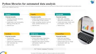 Python Libraries For Automated Data Analysis PPT PowerPoint