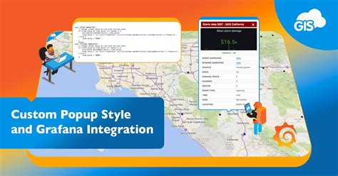 Telecom Digitization Service Coverage And Gap Analysis By Dario Andrasek Medium