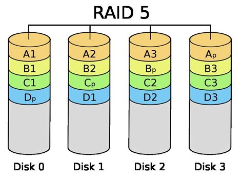 Raid Shadow Legends R34