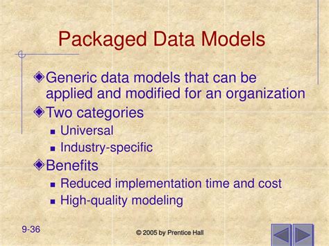 Ppt Chapter 9 Structuring System Data Requirements Powerpoint