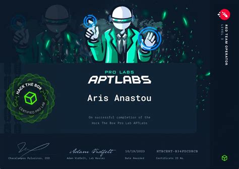 Hackthebox Synopsys Determination Continuouslearning Hacking Activedirectory Redteam