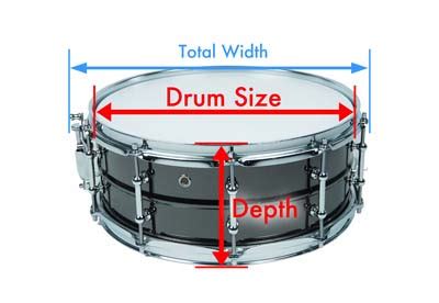 Drum Guides How To Choose The Right Sized Drum Bags