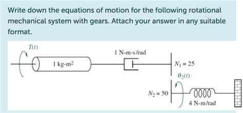 Solved Write Down The Equations Of Motion For The Following