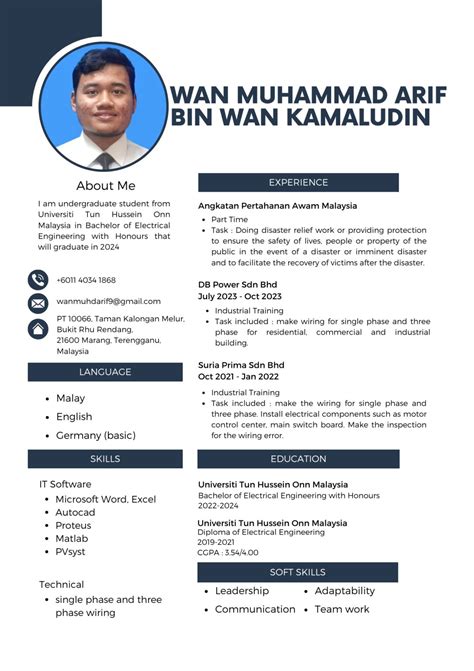 Wan Muhammad Arif On Linkedin Hi Everyone I Am Wan Muhammad Arif Bin Wan Kamaludin An
