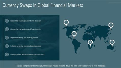 Currency Swap Arrangement Ppt Example Acp Ppt Powerpoint