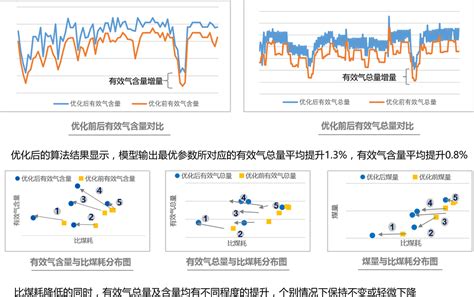 数球科技 数球科技