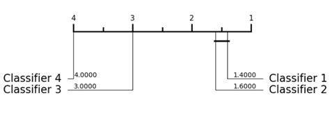 Examples Aeon 130 Documentation