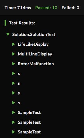NUnit Tests Don T Group Properly In Output When Using A Number Of