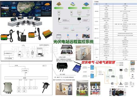 光伏电站光纤环网 防逆流智能控制器HS 5006G 逆变器智能分级控制 阿里巴巴