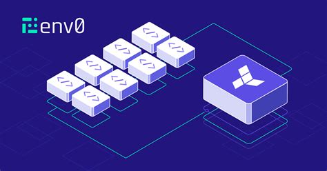 Terraform Dynamic Blocks Advanced Use Cases And Examples Env0