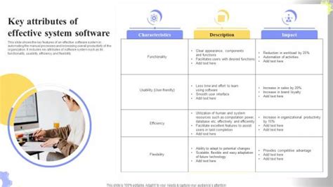File System Software Architecture Powerpoint Presentation And Slides