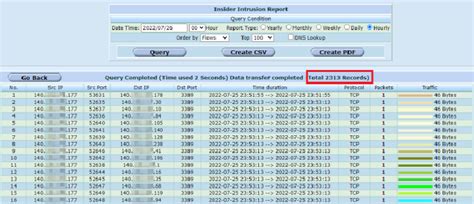 East West Rdp Attack In Real World Campus Network Download Scientific Diagram