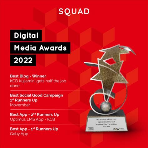 Manish Sardana On Linkedin Great To See The Two Platforms We Built In 2018 Still Winning