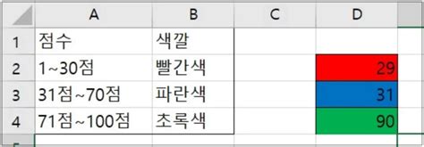 엑셀 조건부 서식 셀 색깔 여러개 넣는방법 2가지 쉬운엑셀