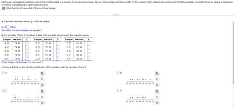 Solved Through E Below A Determine The Sampling Chegg