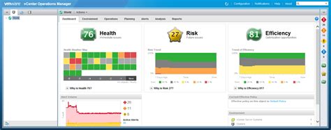 VSphere With Operation Management