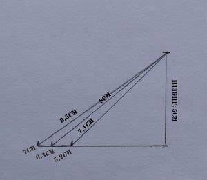 Polyhedron Tutorial Perfect Element For Sculptural Garments The Shapes Of Fabric