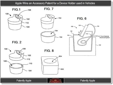 Apple Wins Another Multi Touch Patent But Stumbles On Trademark Patently Apple