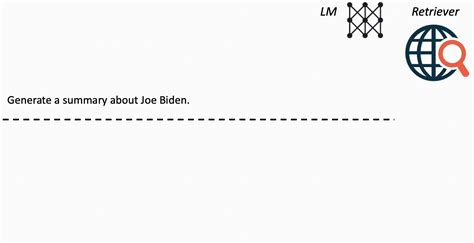 논문 리뷰 Active Retrieval Augmented Generation