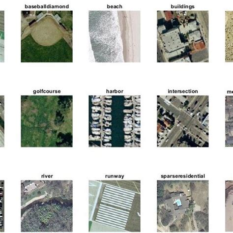 Sample Of Uc Merced Dataset Download Scientific Diagram