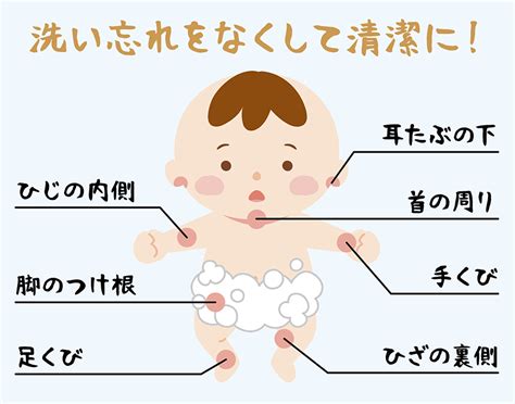 トラブル知らずの健やか肌へ子どものスキンケア 子育て情報メディア WIRE わいやーきょうと